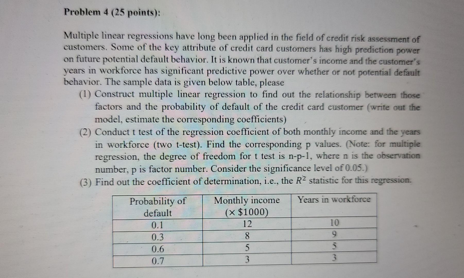 Solved Problem 4 (25 points): Multiple linear regressions | Chegg.com