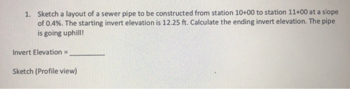 Solved 1. Sketch a layout of a sewer pipe to be constructed | Chegg.com