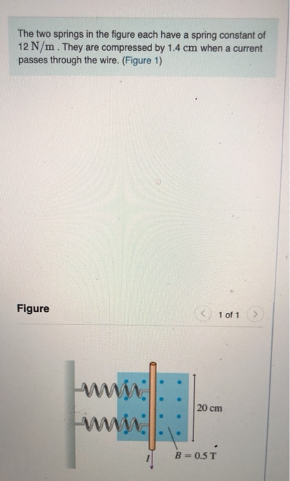 Solved The two springs in the figure each have a spring | Chegg.com