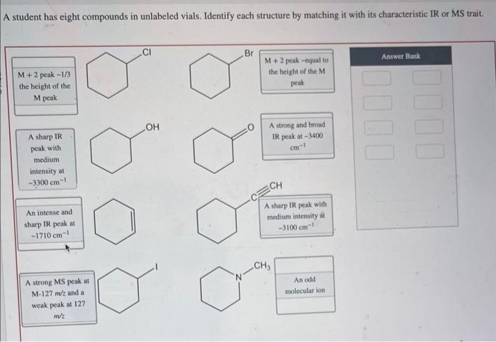 Solved A student has eight compounds in unlabeled vials. | Chegg.com