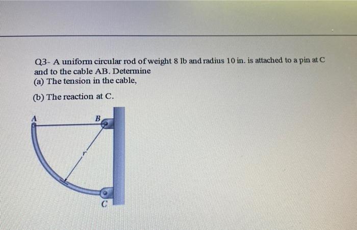 Solved Q3- A uniform circular rod of weight 8 lb and radius | Chegg.com