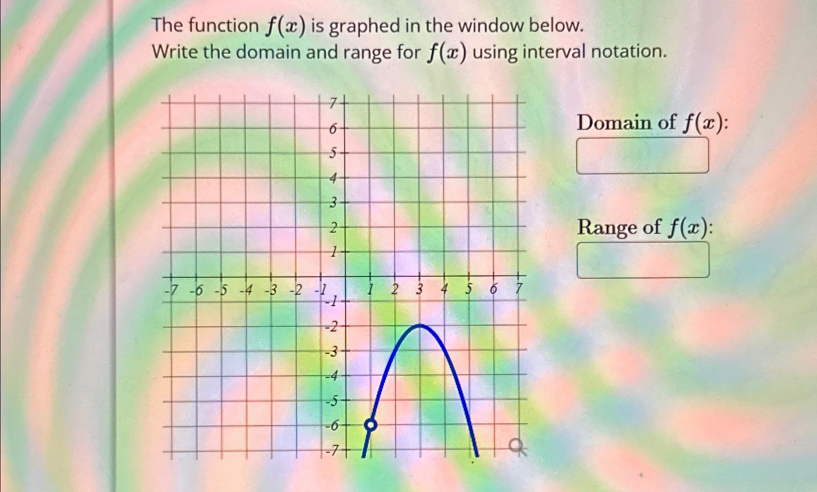 Solved The function f(x) ﻿is graphed in the window below. | Chegg.com