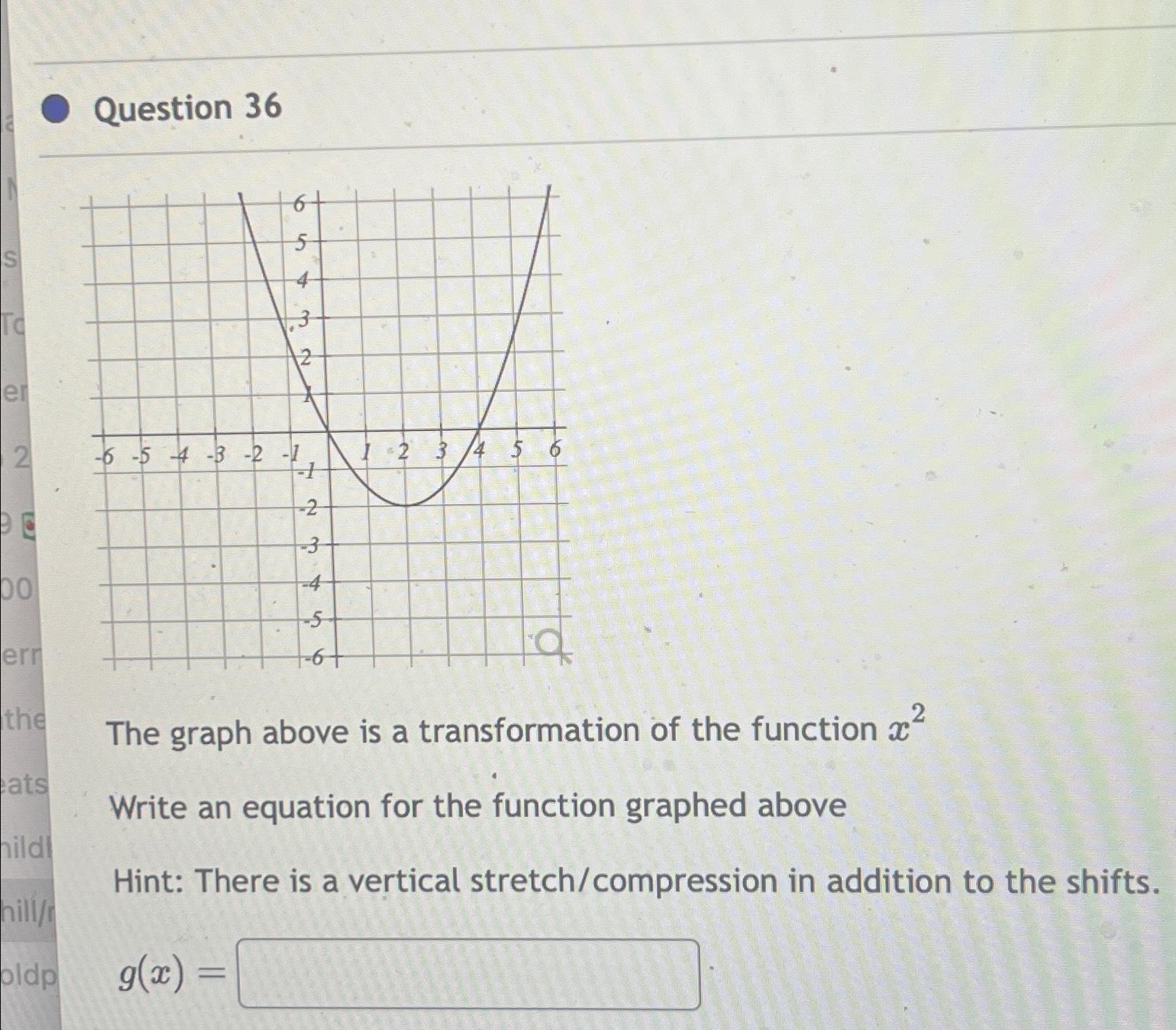 Solved Question 36The graph above is a transformation of the | Chegg.com