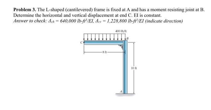 Solved Problem 3. The L-shaped (cantilevered) frame is fixed | Chegg.com
