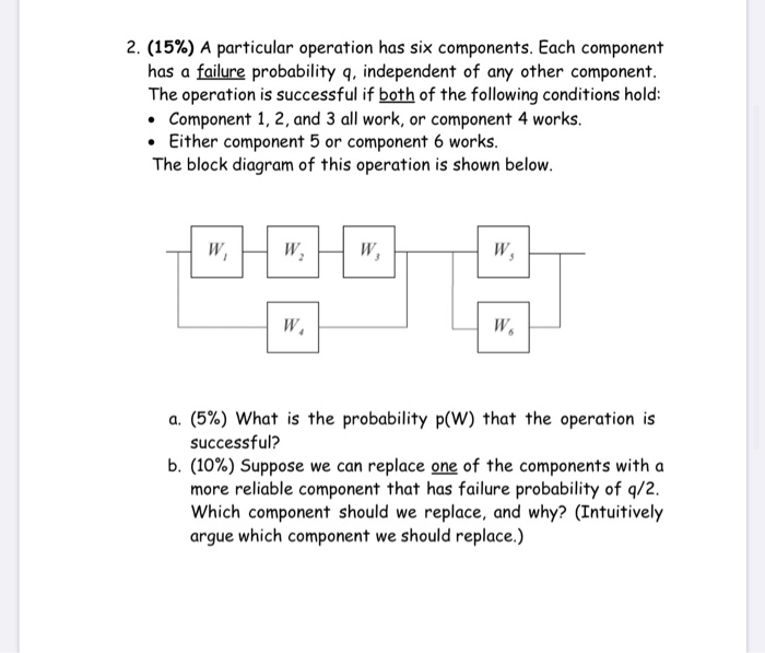 Solved 2. (15%) A particular operation has six components. | Chegg.com