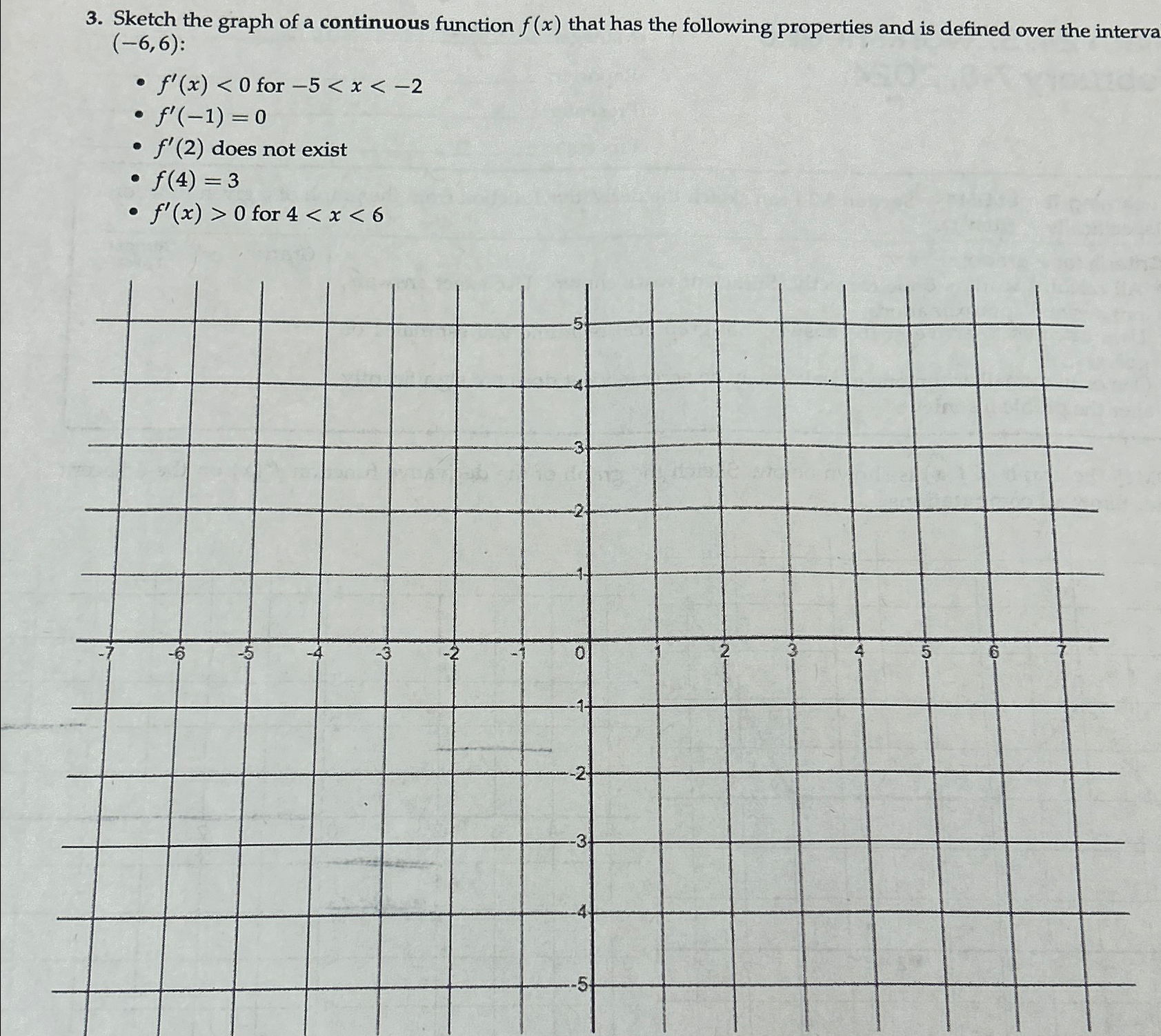 Solved Sketch The Graph Of A Continuous Function Fx ﻿that 2291