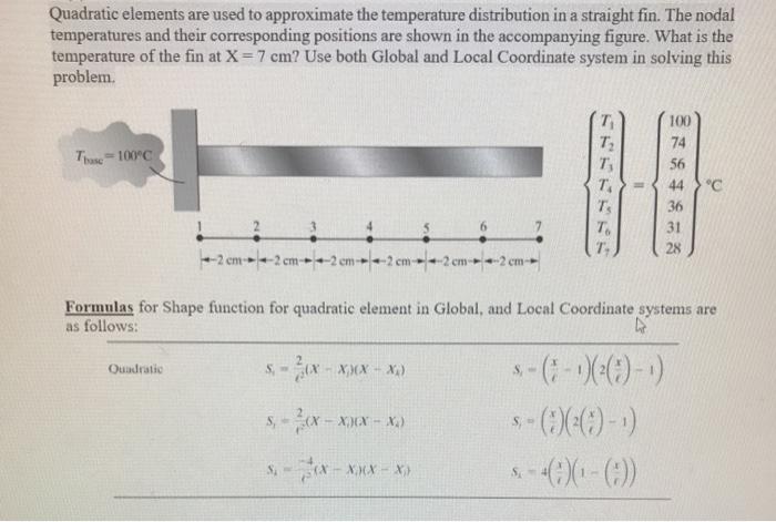 Solved Quadratic elements are used to approximate the | Chegg.com