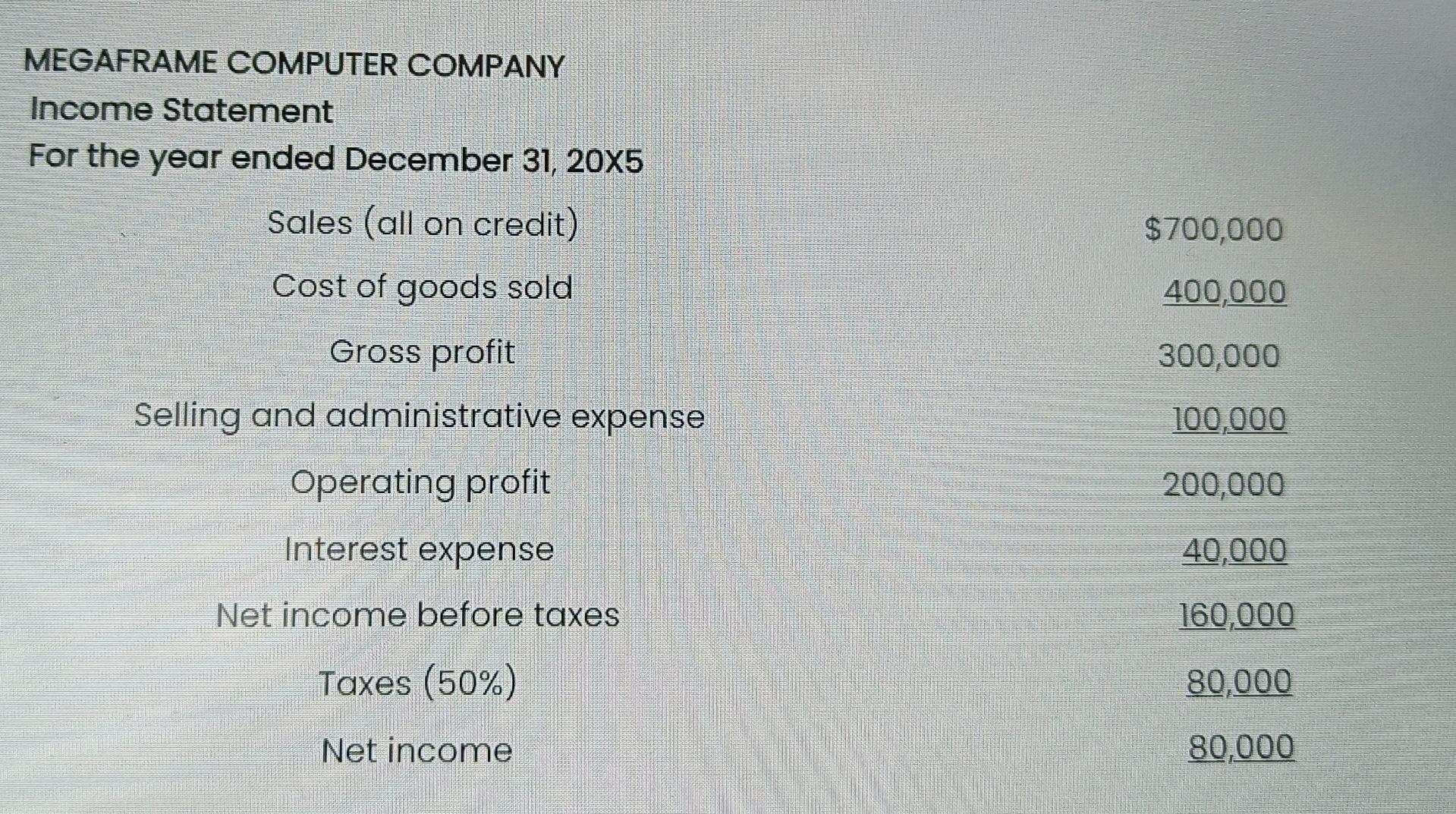 Solved Megaframe's quick ratio is: a. 3:1 b. 1:2 c. 1.6:1 d. | Chegg.com