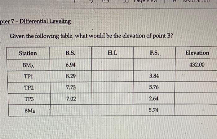 Solved 3 pter 7 - Differential Leveling Given the following | Chegg.com