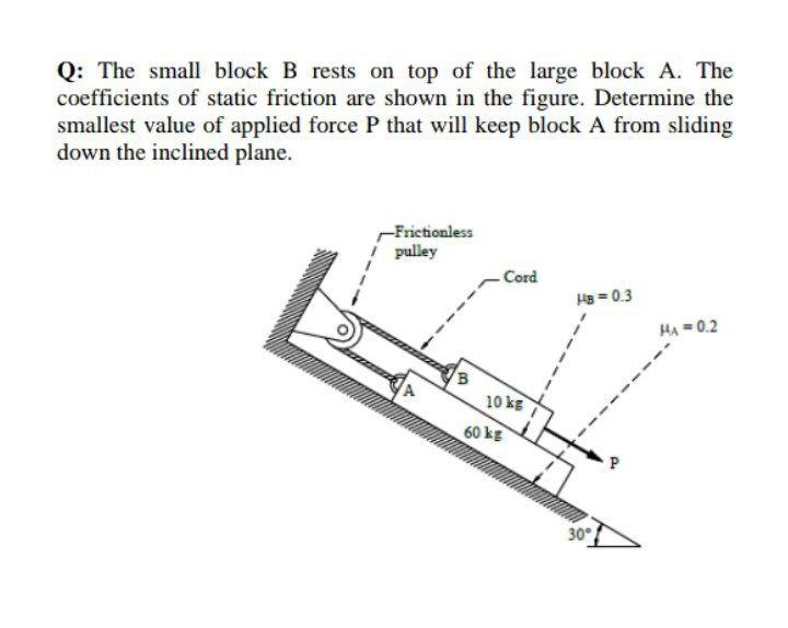 Solved Q: The small block B rests on top of the large block | Chegg.com