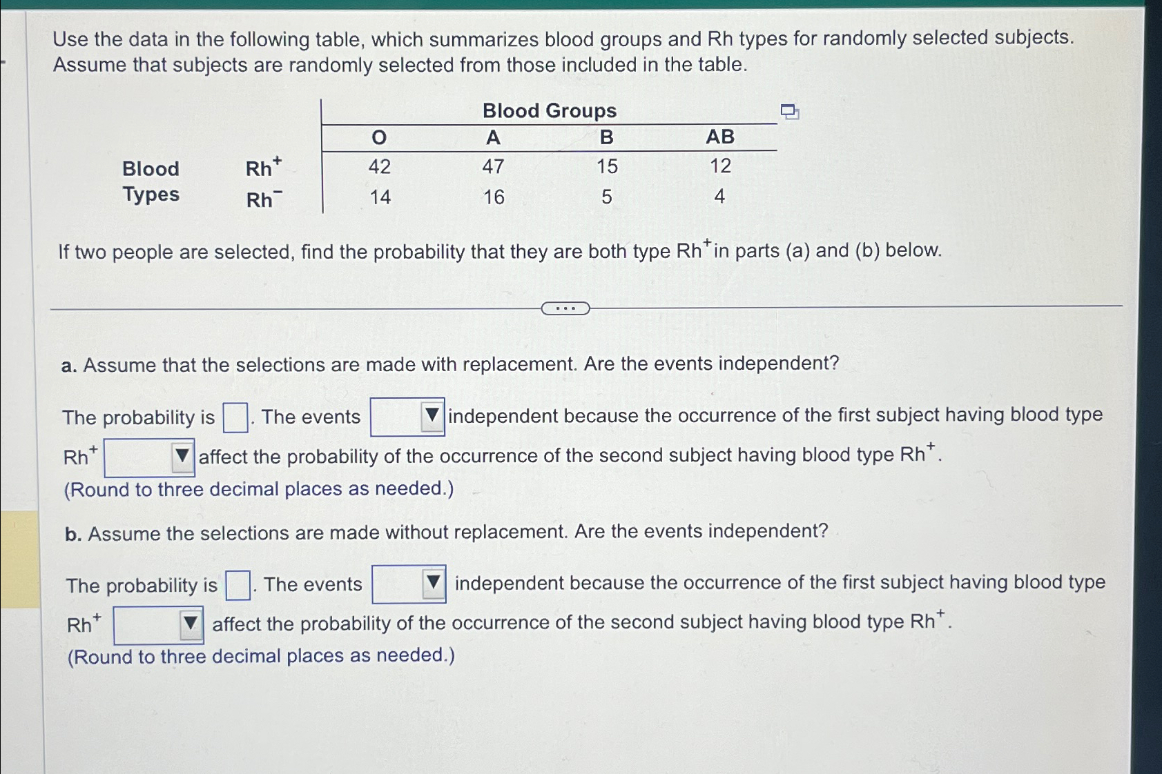 Solved Use the data in the following table, which summarizes | Chegg.com