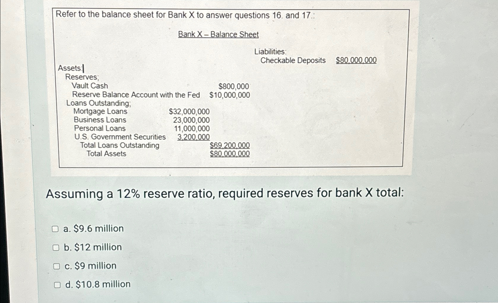 Solved Assuming a 12% ﻿reserve ratio, required reserves for | Chegg.com