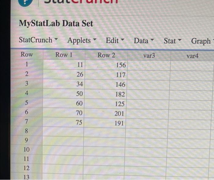 Solved Calculate the correlation coefficient R, letting row | Chegg.com