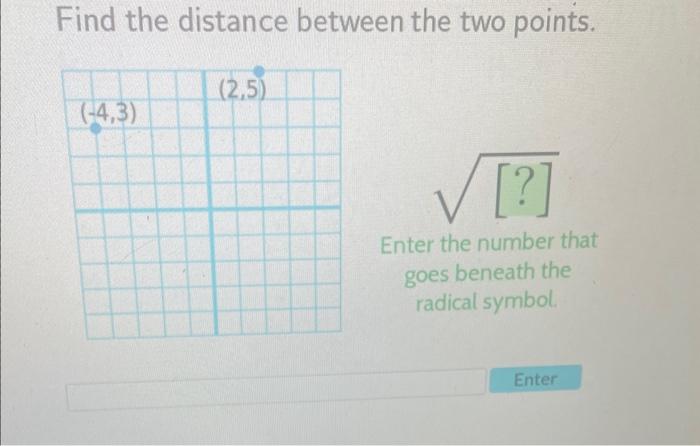 Solved Find the distance between the two points. Enter the | Chegg.com