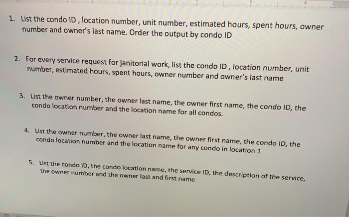 Solved 1. List the condo ID, location number, unit number, | Chegg.com