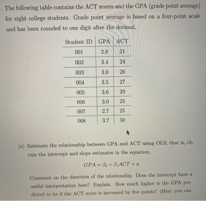 Solved The following table contains the ACT scores and the | Chegg.com