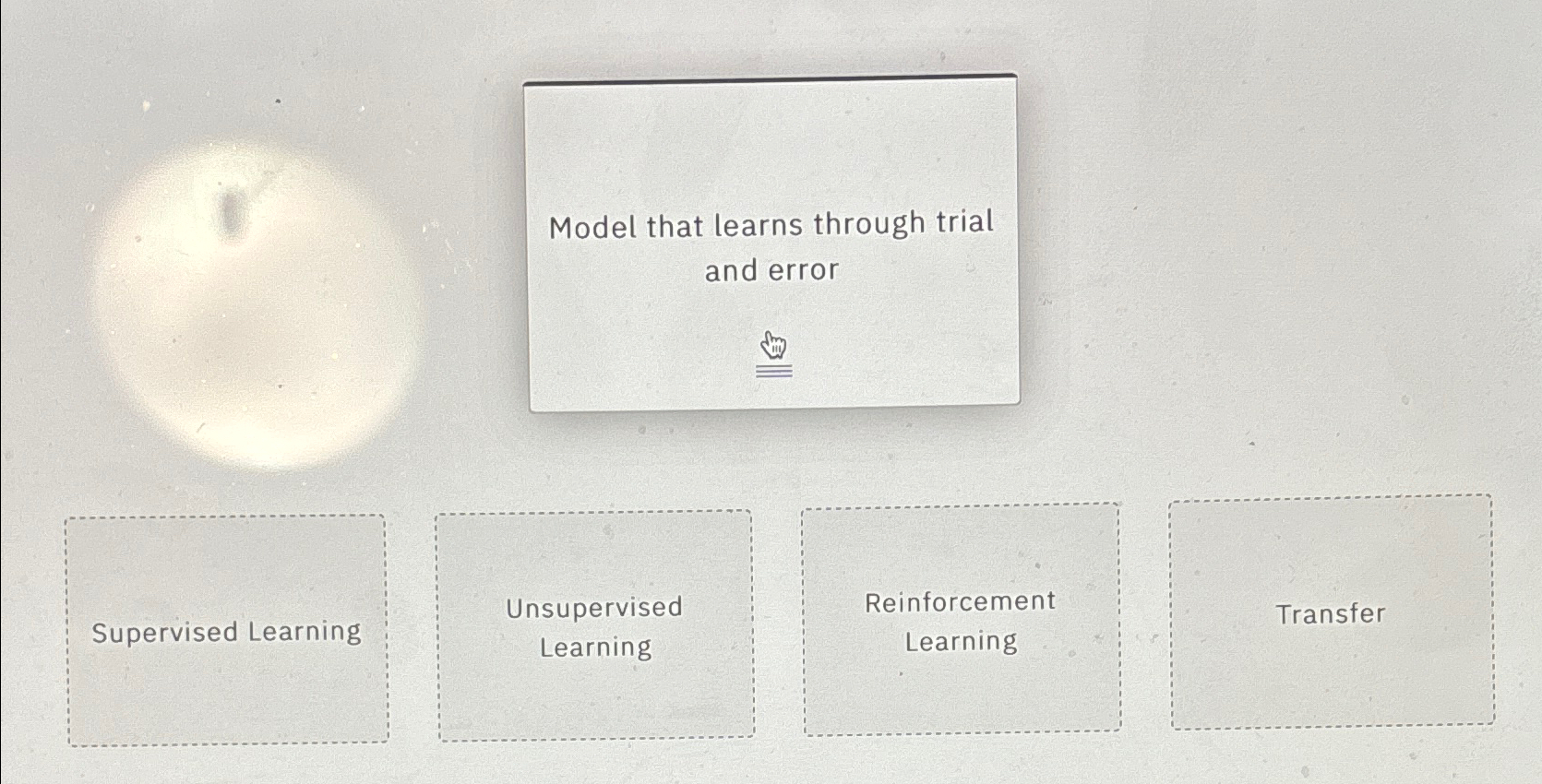 Solved Model that learns through trial and error=细Supervised | Chegg.com