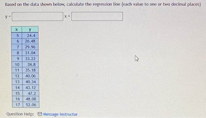 [Solved]: Based on the data shown below, calculate the regr