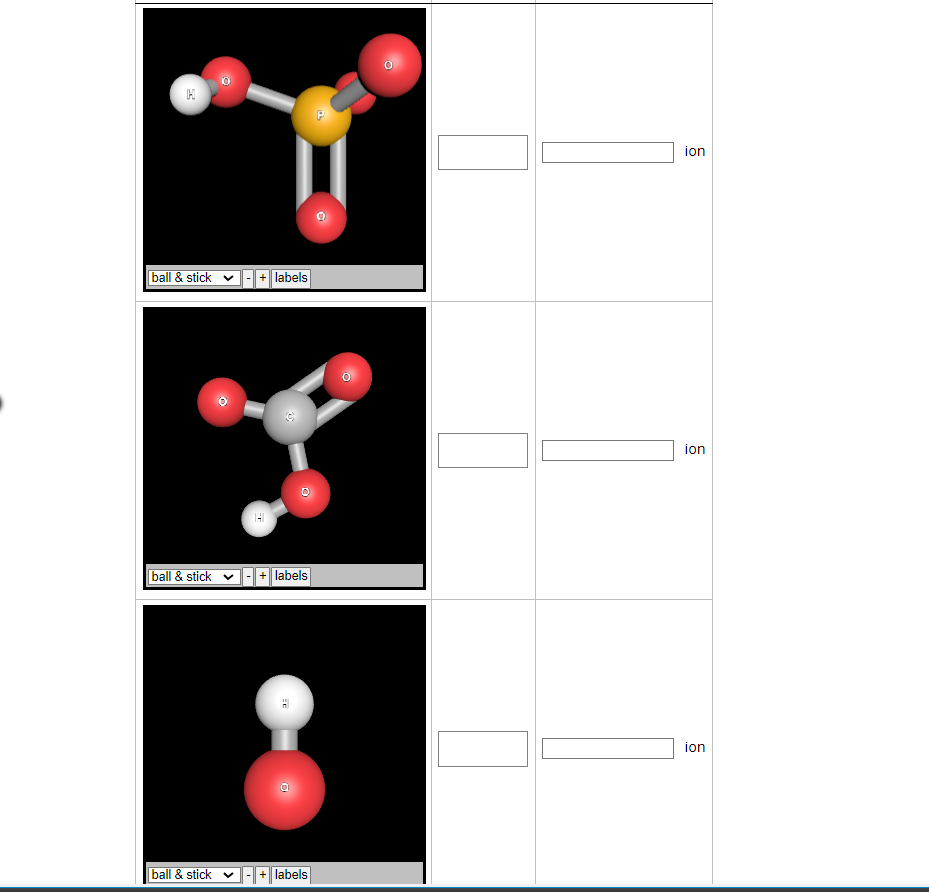 Solved The models in the following table represent ions that | Chegg.com