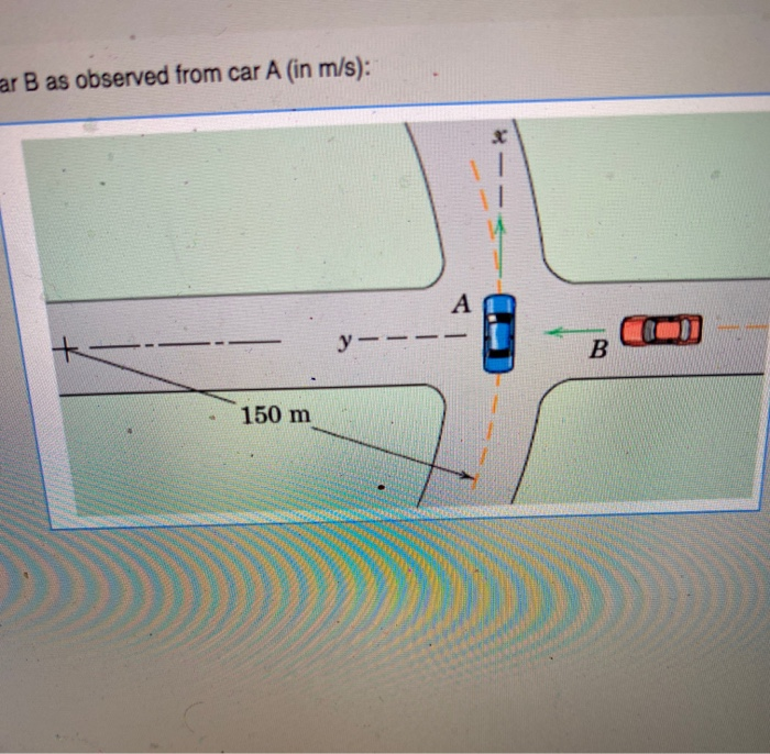 Solved Car Arounds a curve of 150-m radius at a constant | Chegg.com