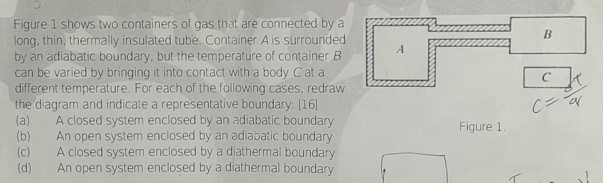 Solved Figure 1 shows two containers of gas that are | Chegg.com