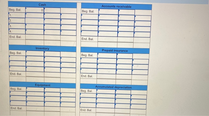 Solved Exercise 2-3 (Algo) T-accounts and trial balance | Chegg.com