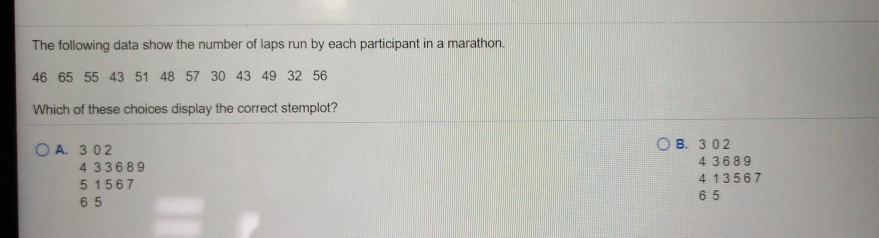 Solved The following data show the number of laps run by | Chegg.com