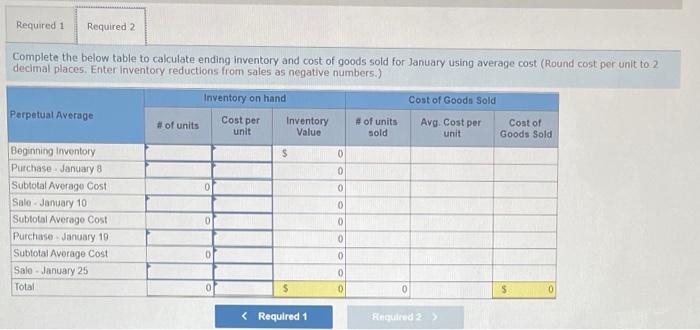 Solved Samuetson and Messenger (SAM) began 2021 with 220 | Chegg.com