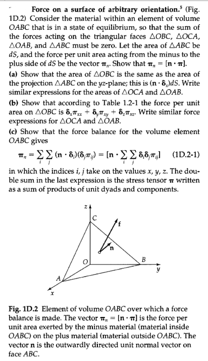 Force on ﻿a surface of ﻿arbitrary orientation. | Chegg.com