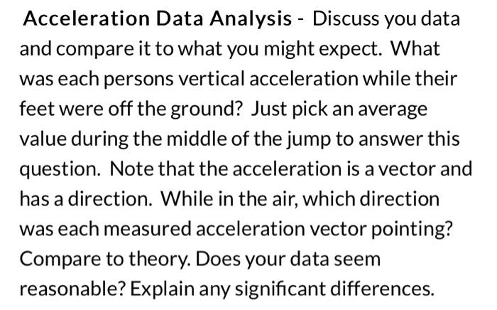 Solved Acceleration Data Analysis Discuss You Data And