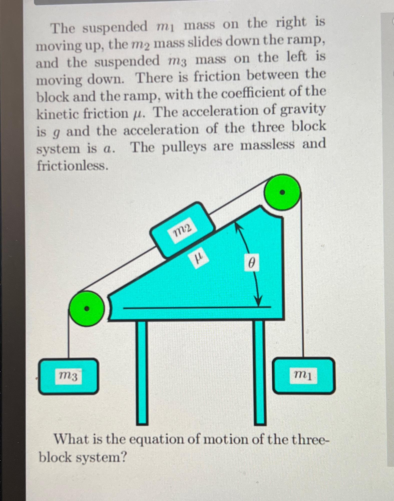 Solved The suspended m1 ﻿mass on the right is moving up, | Chegg.com