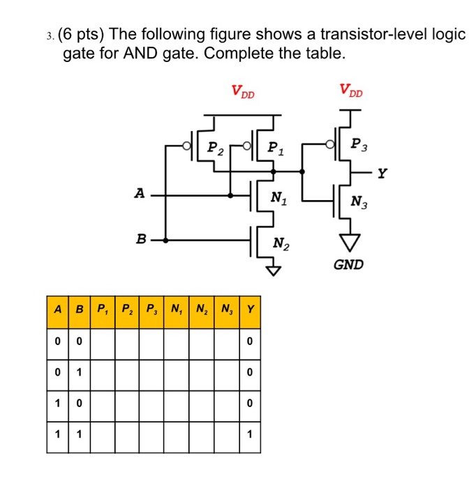 Solved 3. (6 pts) The following figure shows a | Chegg.com