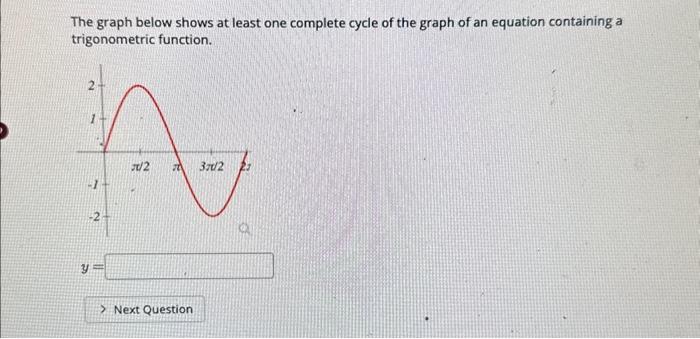 Solved The graph below shows at least one complete cycle of | Chegg.com