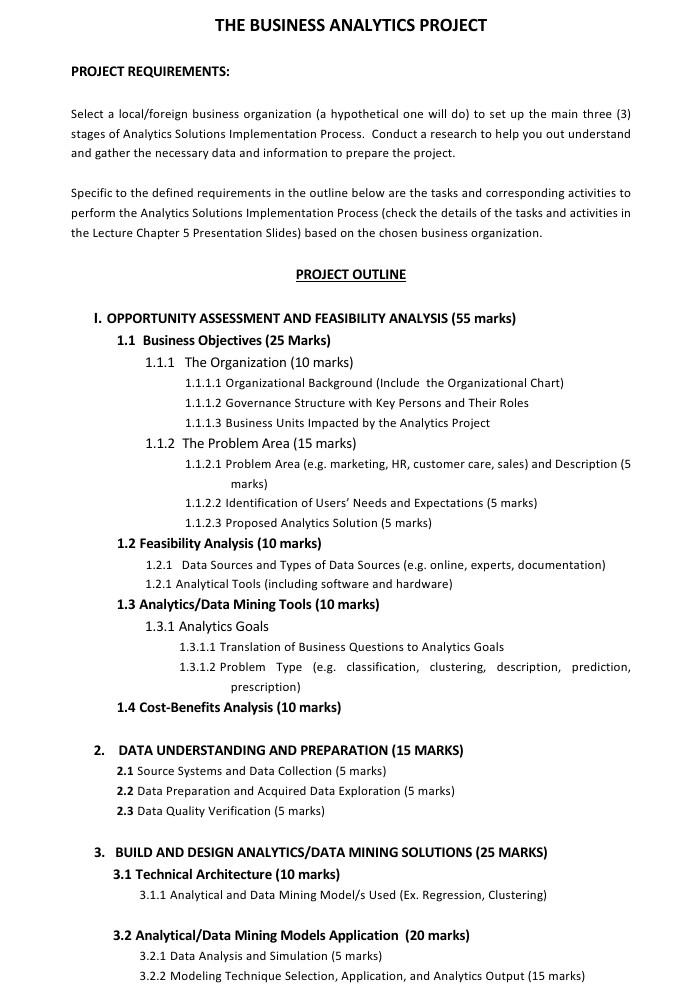 Solved THE BUSINESS ANALYTICS PROJECT PROJECT | Chegg.com