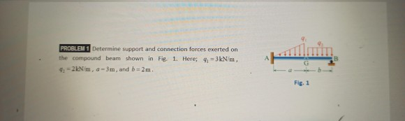 Solved PROBLEM 1 Determine support and connection forces | Chegg.com