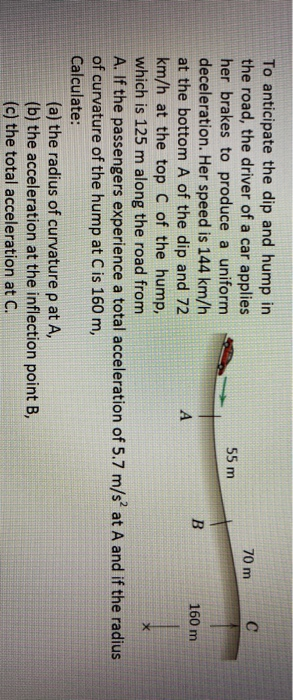 Solved 70 m To anticipate the dip and hump in the road, the | Chegg.com