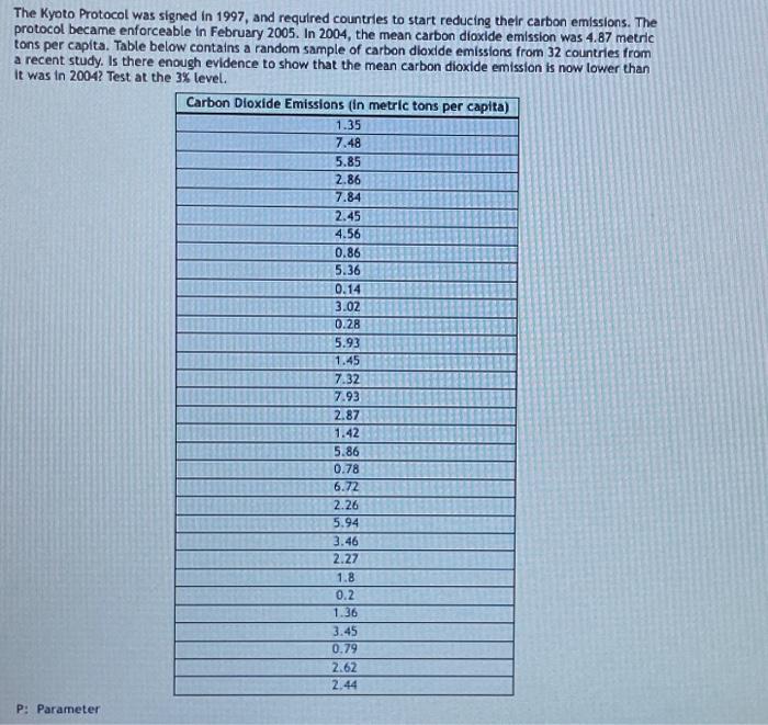 Solved Parameter What Is The Correct Parameter Symbol For 4050