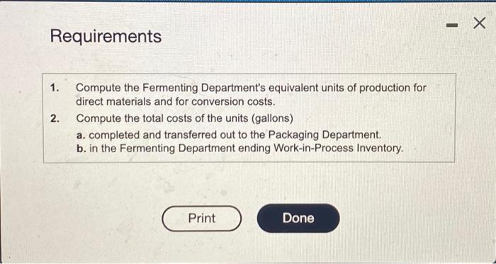 Solved Data table Requirements 1. Compute the Fermenting | Chegg.com