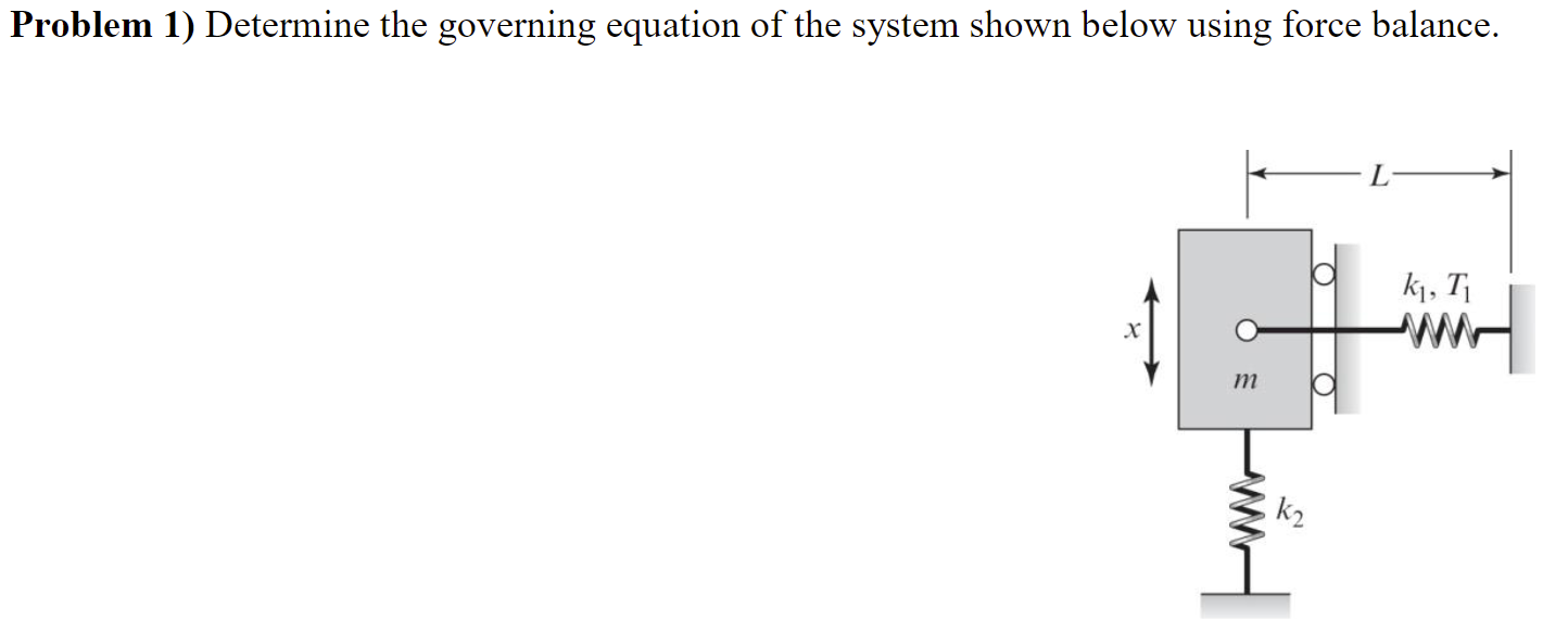 Solved Problem 1) ﻿Determine the governing equation of the | Chegg.com