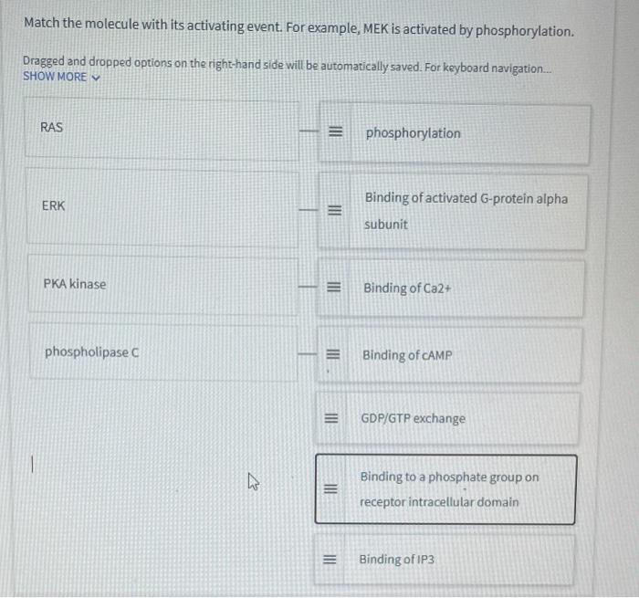 Solved Match the molecule with its activating event. For | Chegg.com