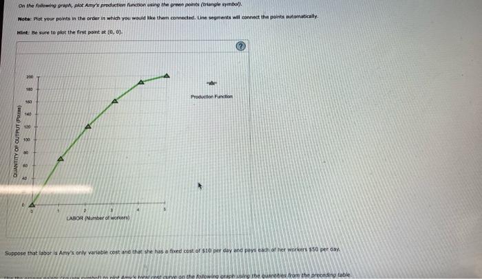 Solved Plz plot graph and list points. if you could also | Chegg.com Solved Plz plot graph and list points. if you could also | Chegg.com