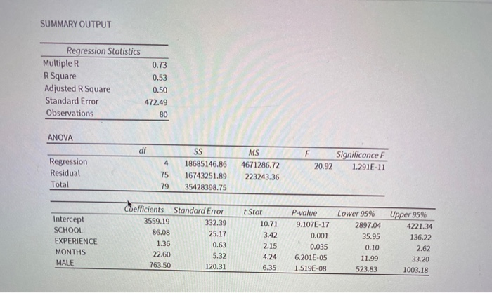 Solved Chapter 7: Linear Regression A data analyst wishes to | Chegg.com
