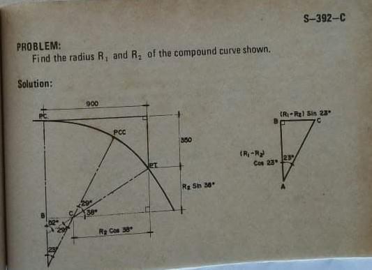 Solved 3-392-H PROBLEM: From the given data of a broken back | Chegg.com