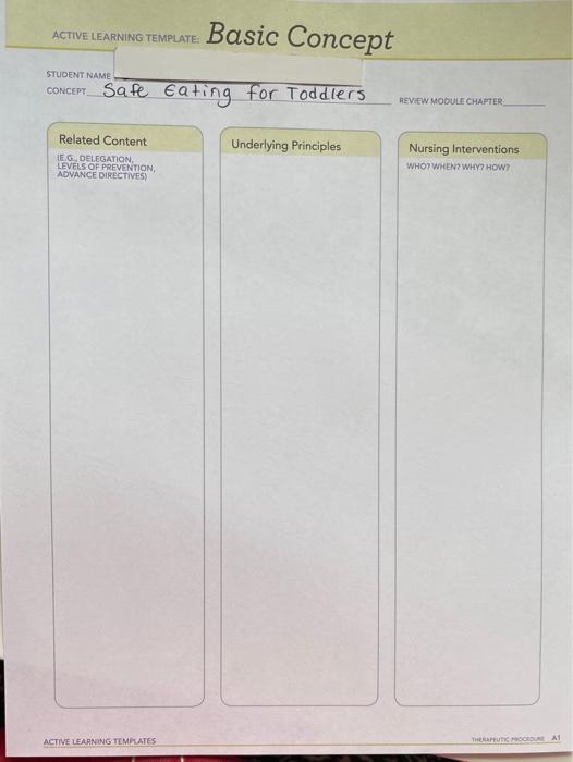 Solved ACTIVE LEARNING TEMPLATE: Basic Concept STUDENT NAME | Chegg.com