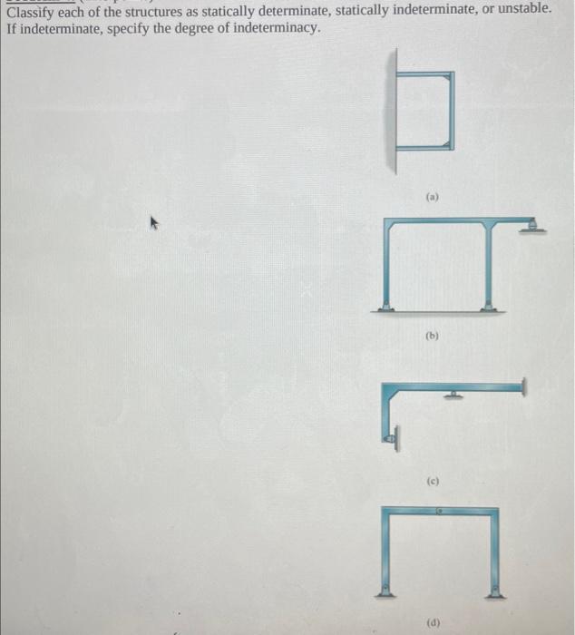 Solved Classify each of the structures as statically | Chegg.com