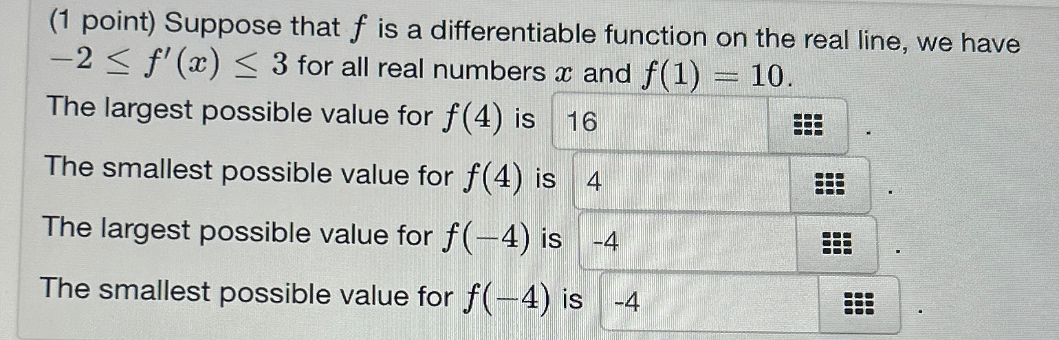 Solved (1 ﻿point) ﻿Suppose that f ﻿is a differentiable | Chegg.com