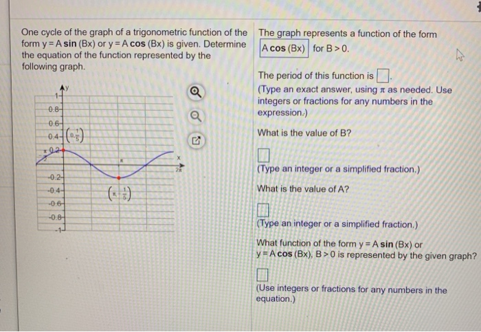 Solved One cycle of the graph of a trigonometric function of | Chegg.com