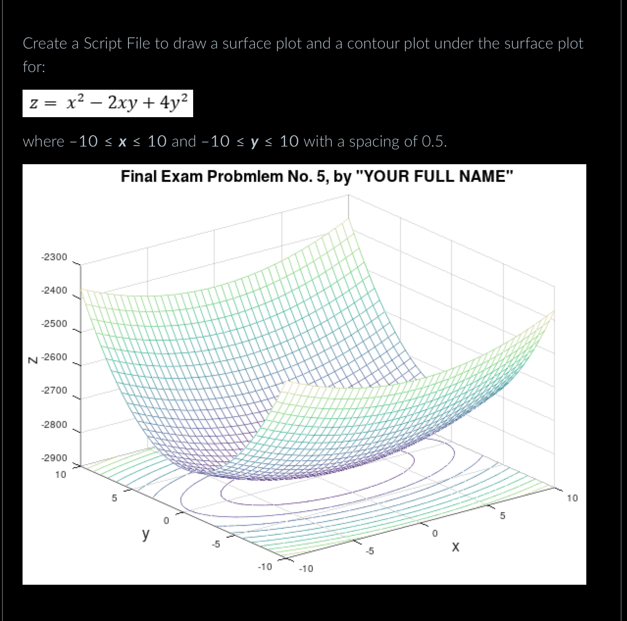 Solved Create a Script File to draw a surface plot and a | Chegg.com