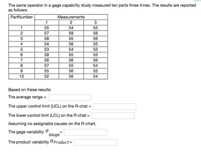 Solved 1 The same operator in a gage capability study | Chegg.com