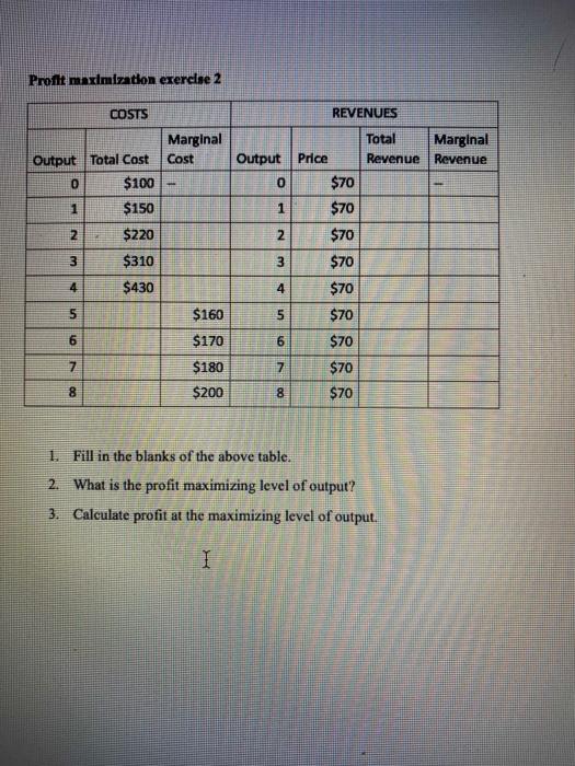 Solved Profit maximization exercise 2 COSTS REVENUES | Chegg.com
